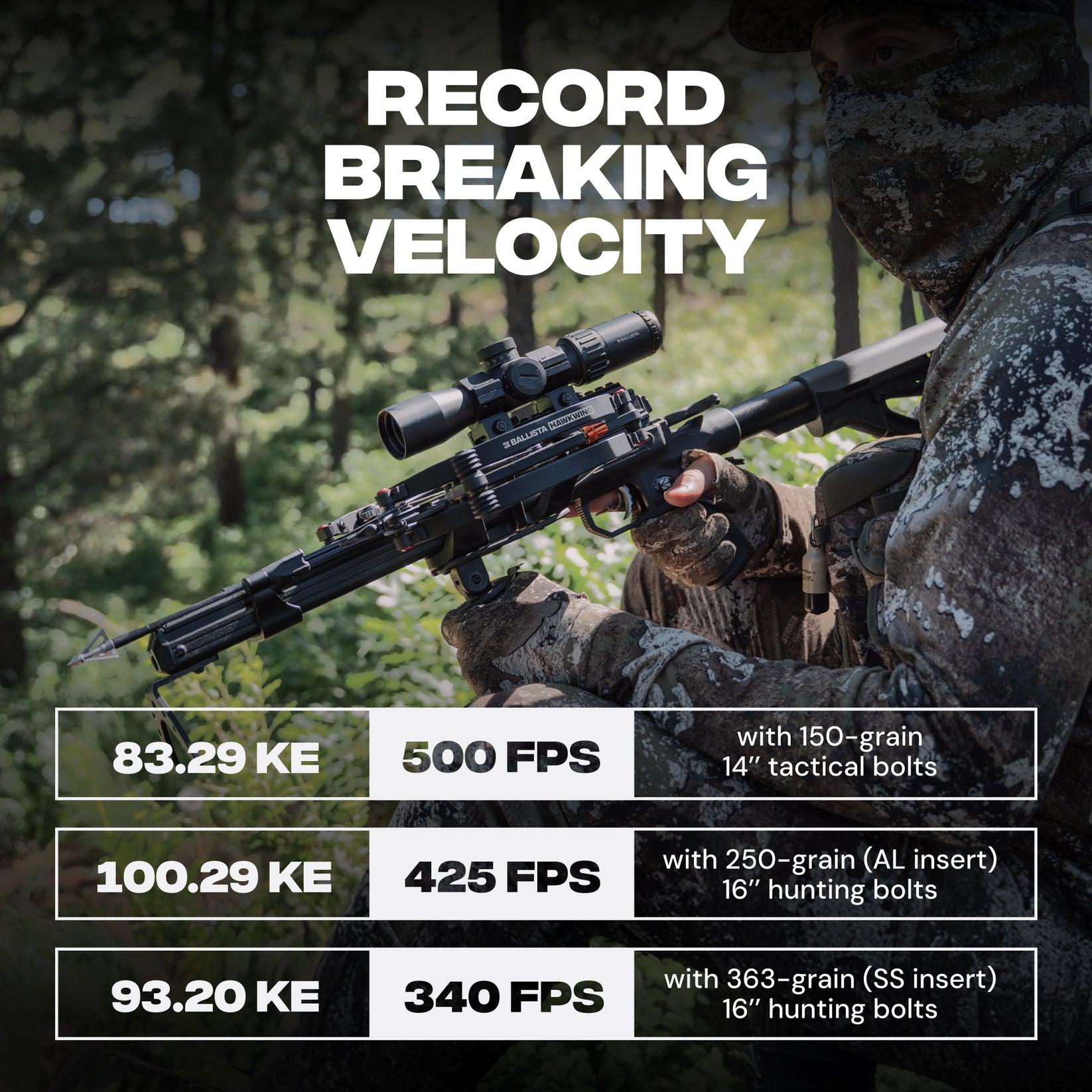 Hawkwing Crossbow – BALLISTA
