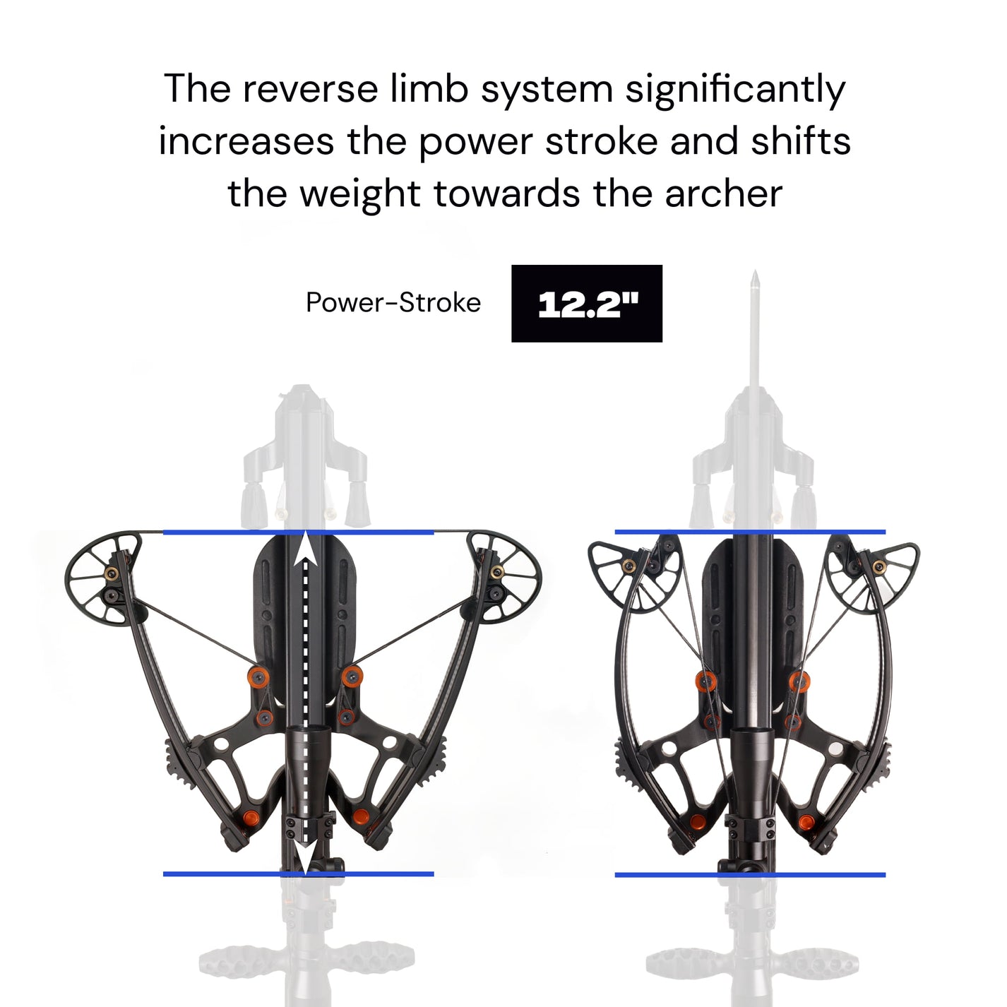 MegaBat Reverse Crossbow for Hunting & Fishing - 450 FPS, 360 lbs Draw ...